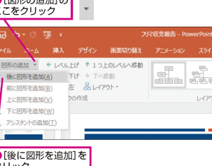 PowerPointでSmartArtに図形を追加する方法